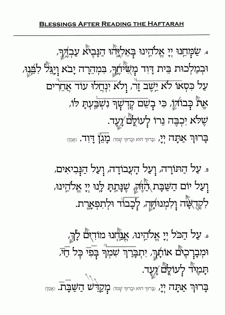 Blessing After Haftarah (4-6) - Sinai Temple - Cybermitzvah